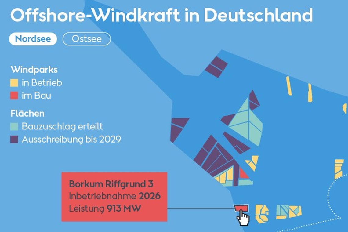 Karte der deutschen Offshore-Windparks